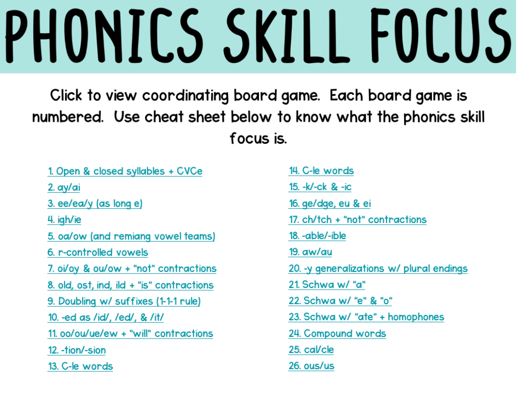 2nd Grade Phonics Speed & Read Game Boards | Phonics Activity for ...