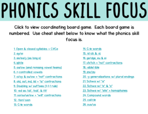 2nd Grade Phonics Speed & Read Game Boards | Phonics Activity for ...