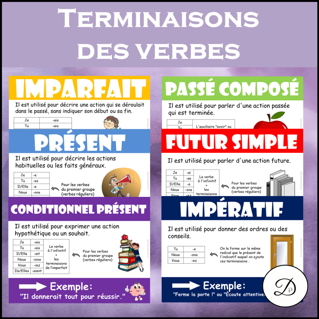 Terminaisons des verbes - 6 affiches | Made By Teachers