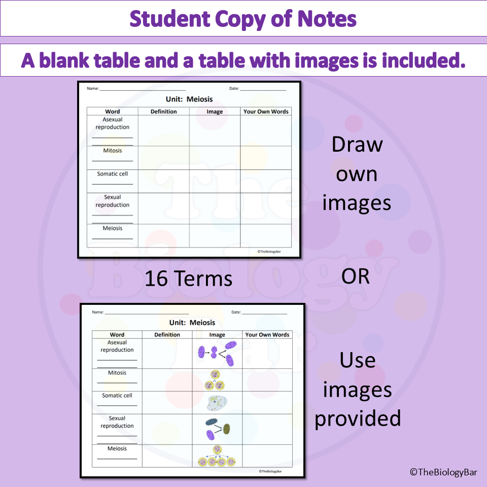 ESL ELL Biology Meiosis Unit Sexual Reproduction Vocabulary Notes ...