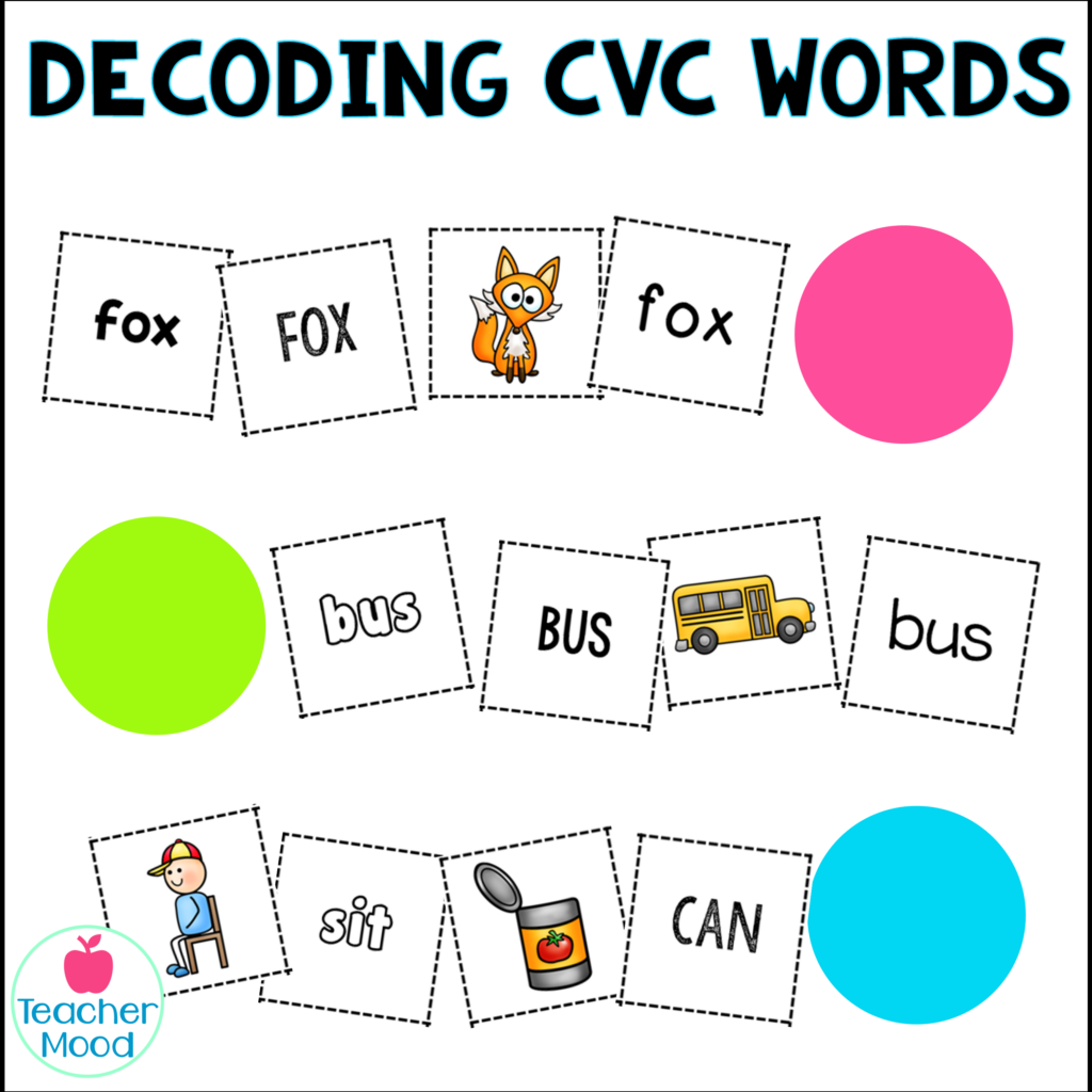 Phonics Games | Decoding CVC Words | Structured Literacy Phonics Card ...
