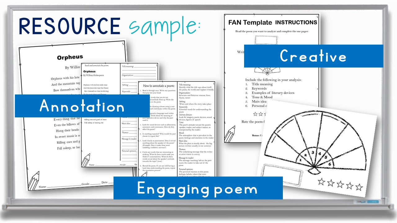 Mythology Unit - Middle School Paired Reading, Prompts - Print and ...