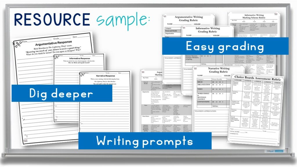 Mythology Unit - Middle School Paired Reading, Prompts - Print and ...