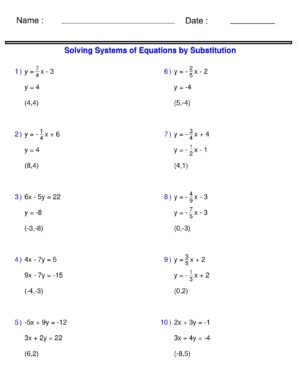 Systems of Equations - Solving Two Variable Systems of Equations by ...