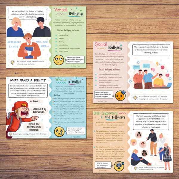 Bullying and Anti-Bullying PowerPoint Presentation | Made By Teachers