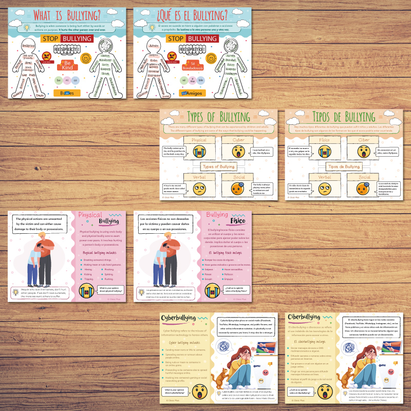 Bullying and Anti-Bullying PowerPoint Presentation BUNDLE | Made By ...