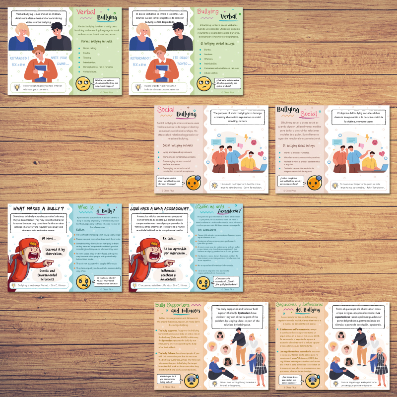 Bullying and Anti-Bullying PowerPoint Presentation BUNDLE | Made By ...