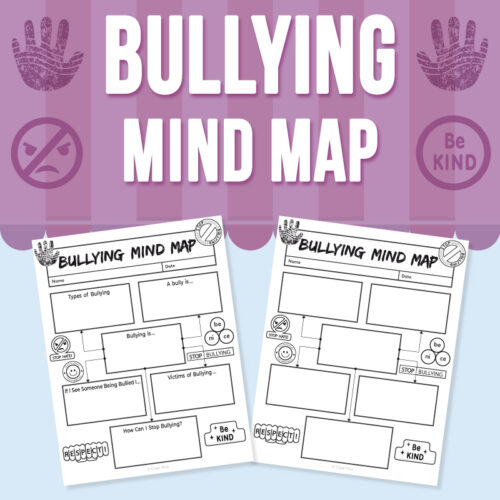 Bullying Mind Map | Made By Teachers