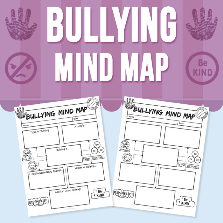 Bullying Mind Map | Made By Teachers