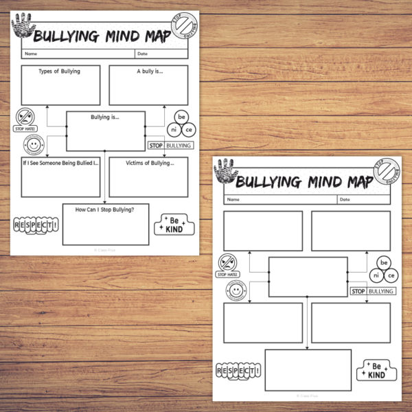 Bullying Mind Map | Made By Teachers