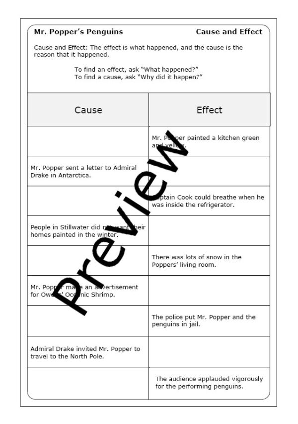 Richard and Florence Atwater "Mr. Popper's Penguins" worksheets | Made ...