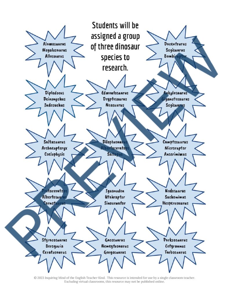 High School Creative Writing Project for Drafting Dinosaur Tales | Made ...