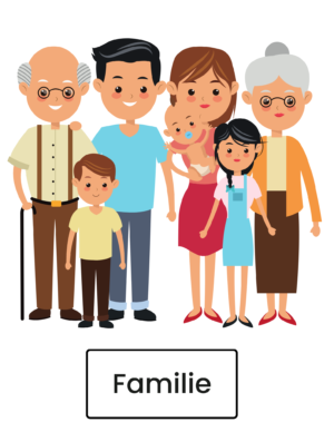 German Family Members Flashcards & Worksheets. Vocab activity games for ...