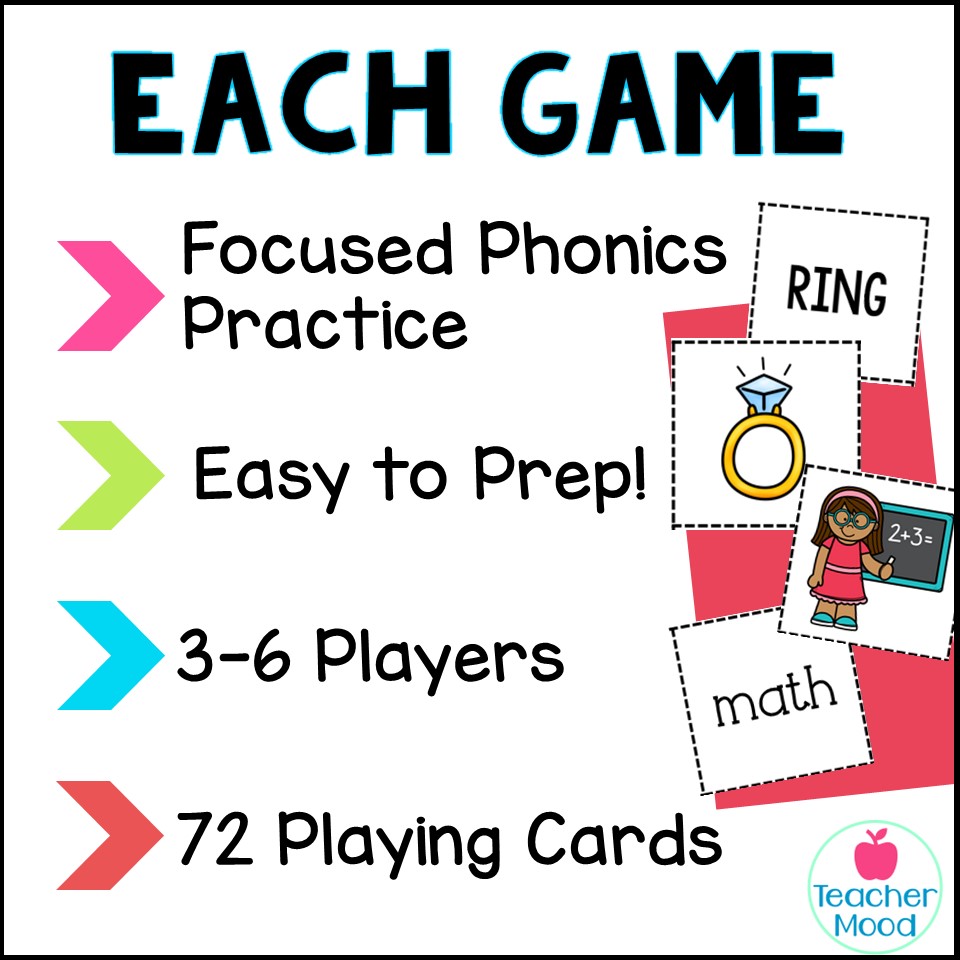 Phonics Games | Digraphs | Structured Literacy Phonics Card Games ...