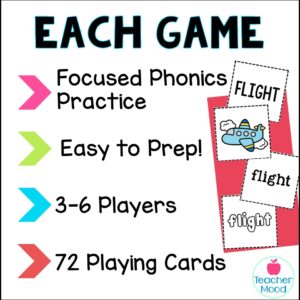 Phonics Games | Long Vowel Teams | Phonics Card Games Spoons | Made By ...