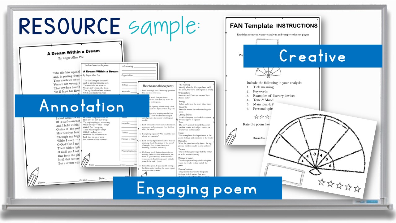 Edgar Allan Poe Unit - Middle School Paired Reading, Prompts- Print and ...