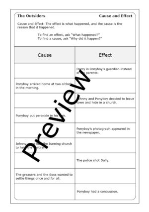 S. E. Hinton "The Outsiders" worksheets | Made By Teachers