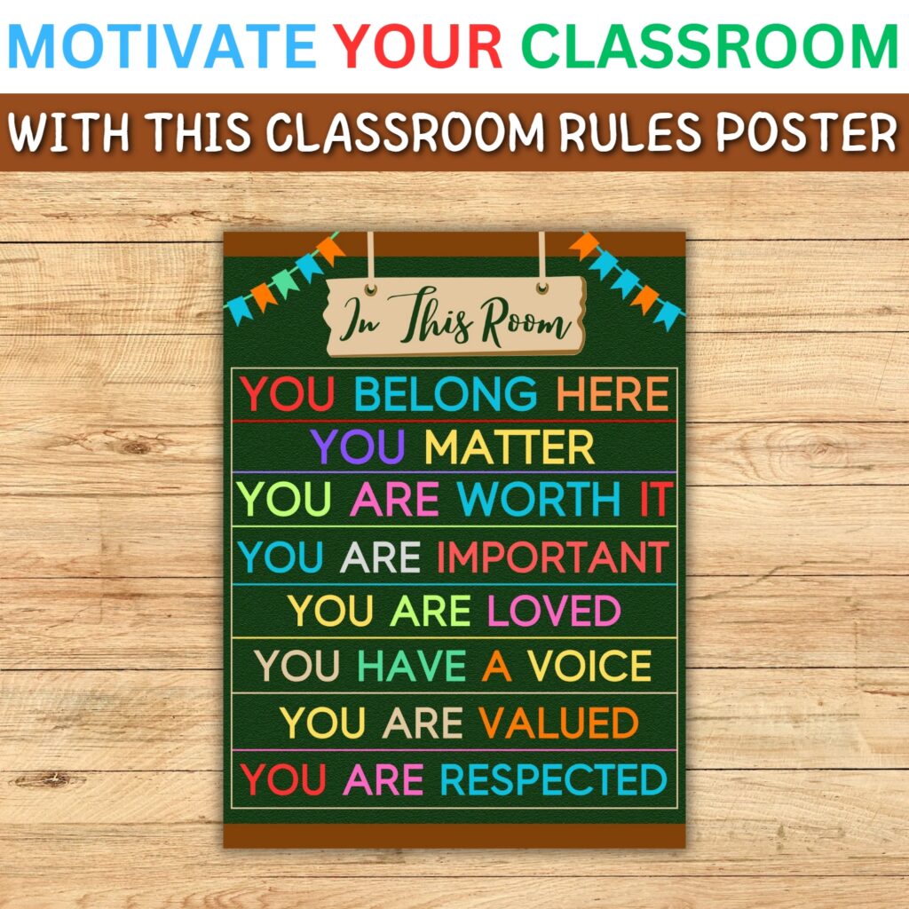 Eye-Catching Classroom Rules Posters for Motivated Students - Classroom ...