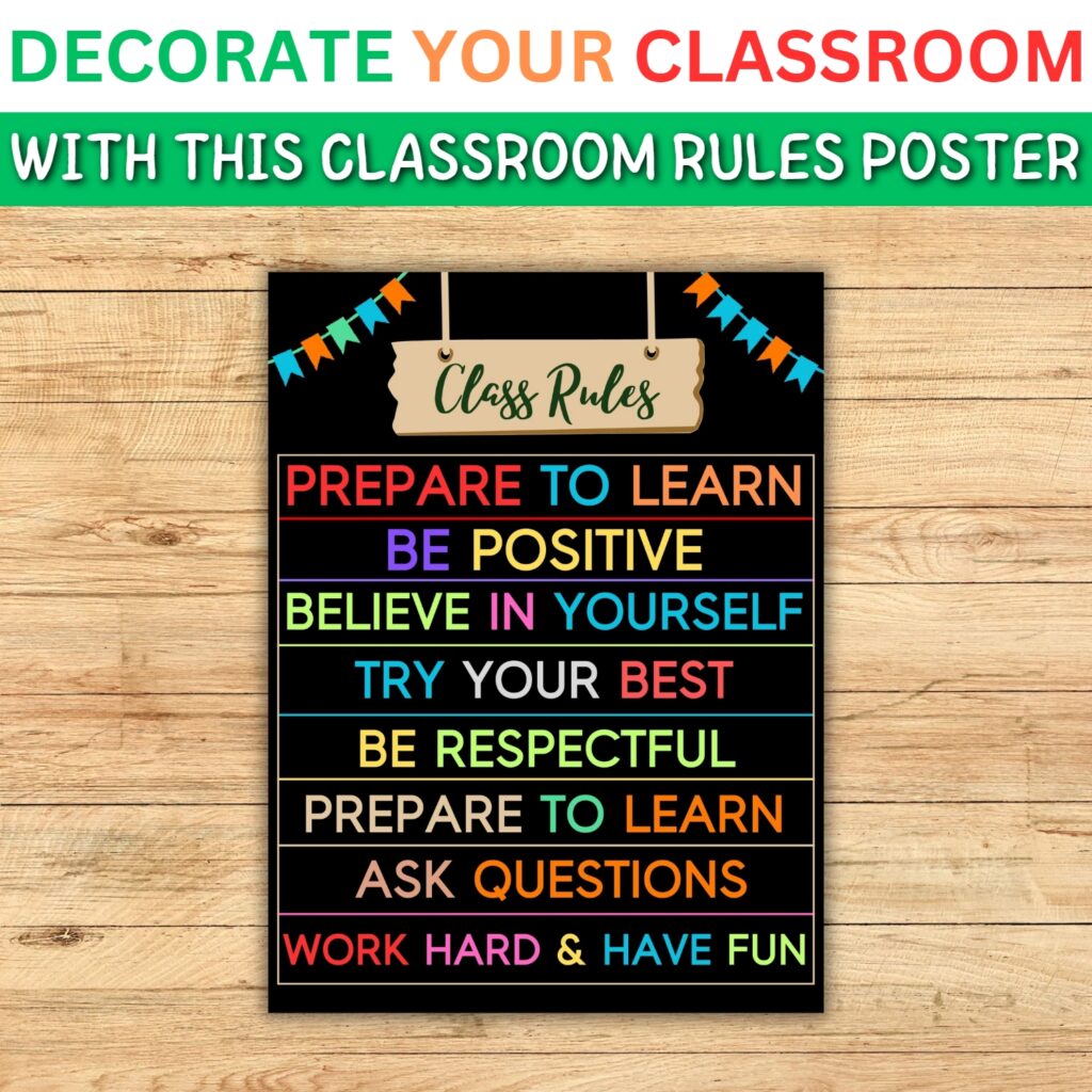 Eye-Catching Classroom Rules Posters for Motivated Students - Classroom ...