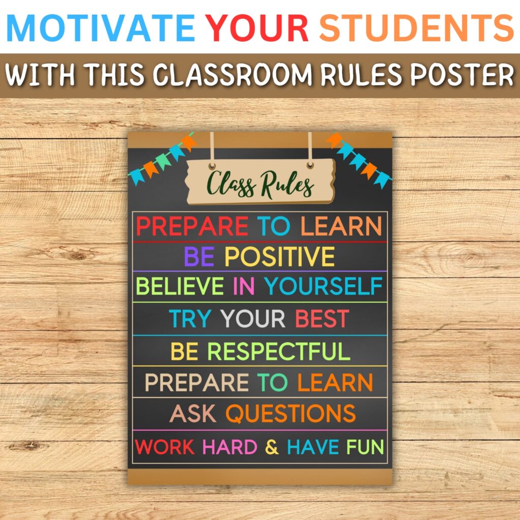 Eye-Catching Classroom Rules Posters for Motivated Students - Classroom ...