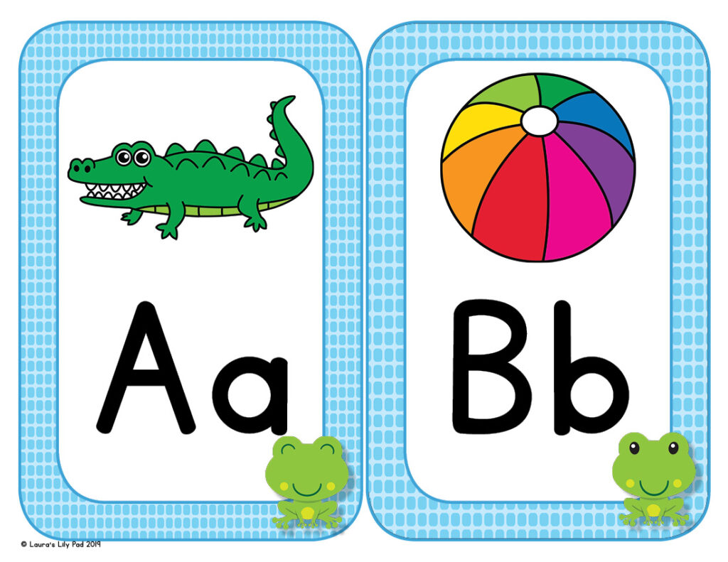 Frogs Alphabet Signs | Made By Teachers