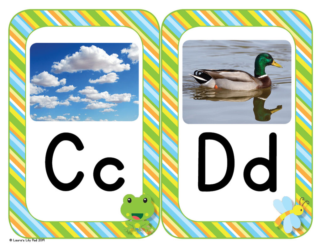 Frogs Alphabet Signs | Made By Teachers