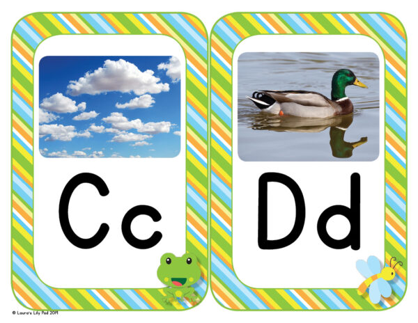 Frogs Alphabet Signs | Made By Teachers