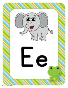 Frogs Alphabet Signs | Made By Teachers