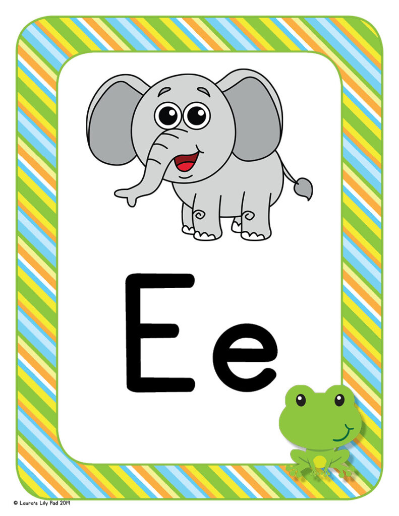 Frogs Alphabet Signs | Made By Teachers