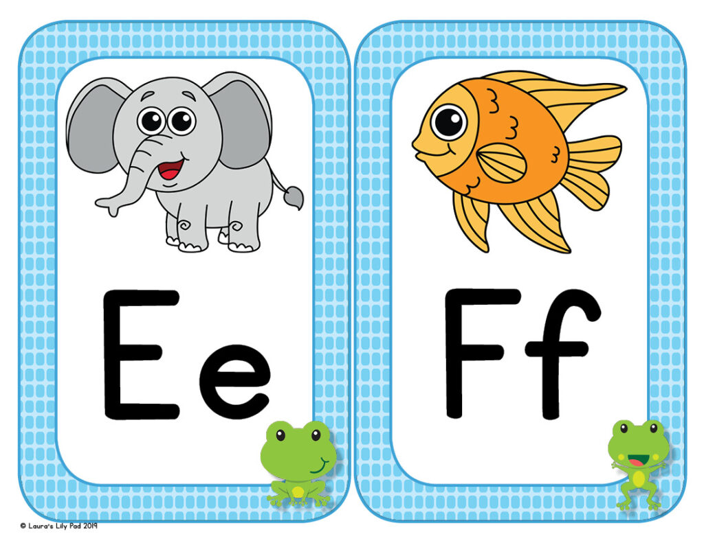 Frogs Alphabet Signs | Made By Teachers