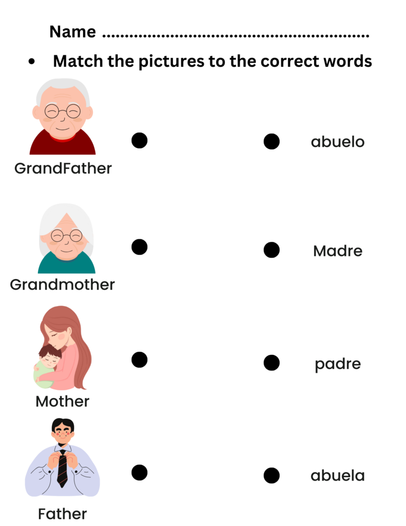 Bilingual English-Spanish Family members Flashcards & Worksheets ...