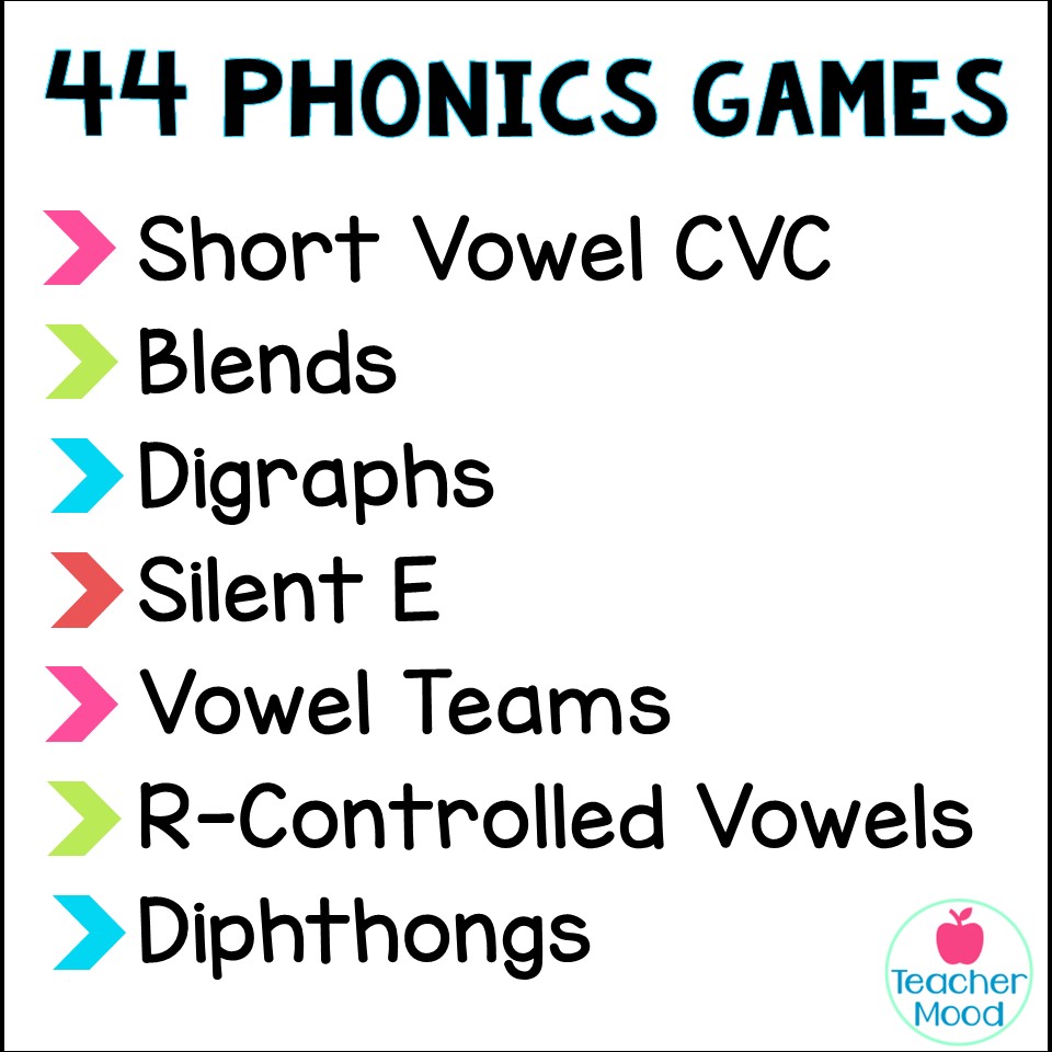 Phonics Games for Kindergarten, 1st Grade, 2nd Grade | Spoons Card ...