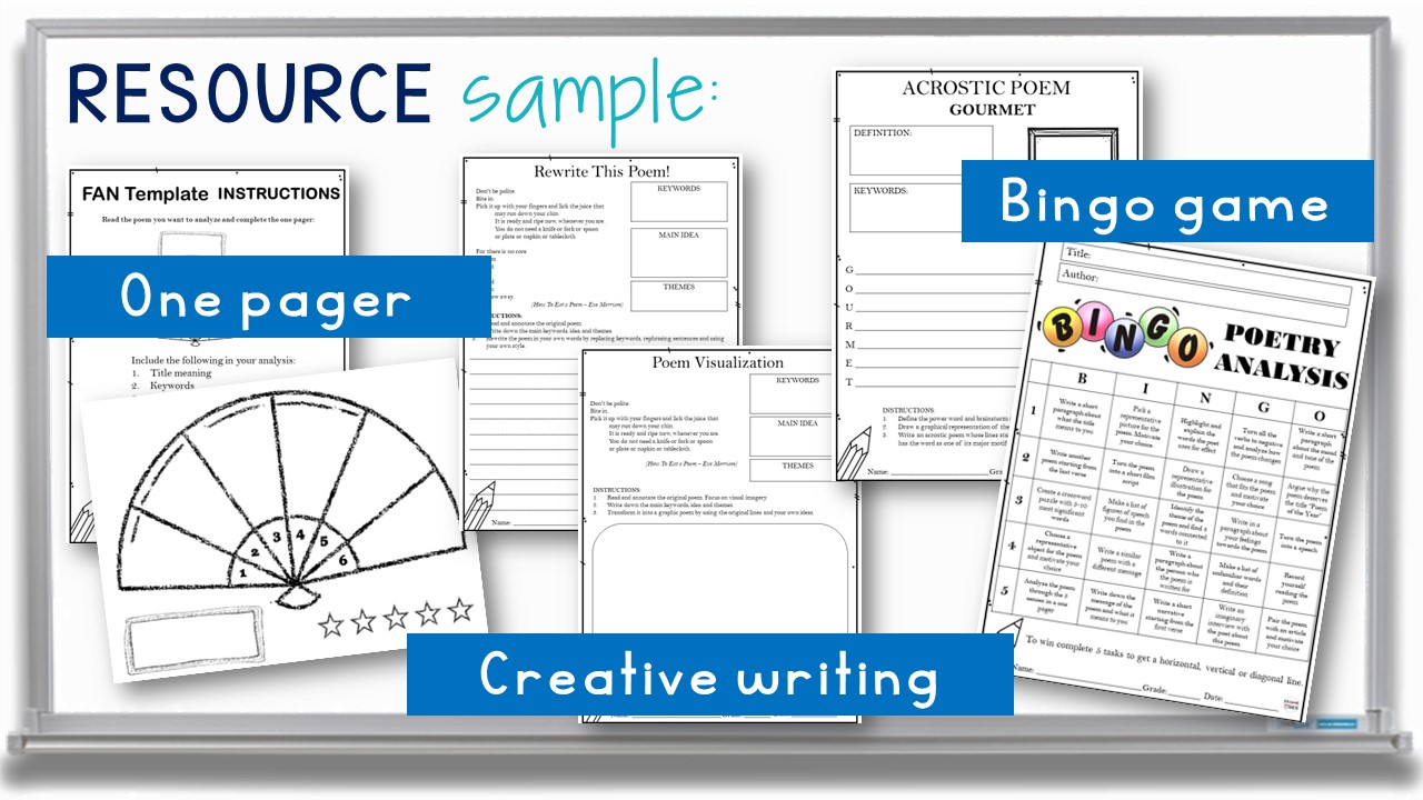 How To Eat a Poem by Eve Merriam - Poetry Mini Lesson - Print and ...
