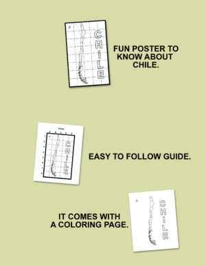 Chile Map Collaboration Poster | Made By Teachers