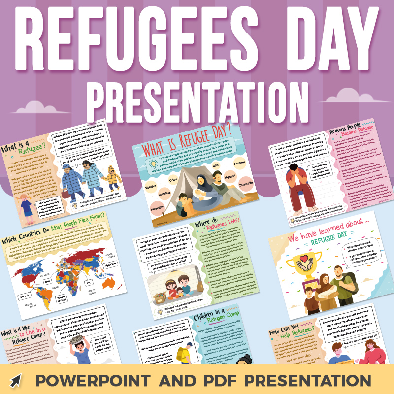 Refugees PowerPoint Presentation | Made By Teachers