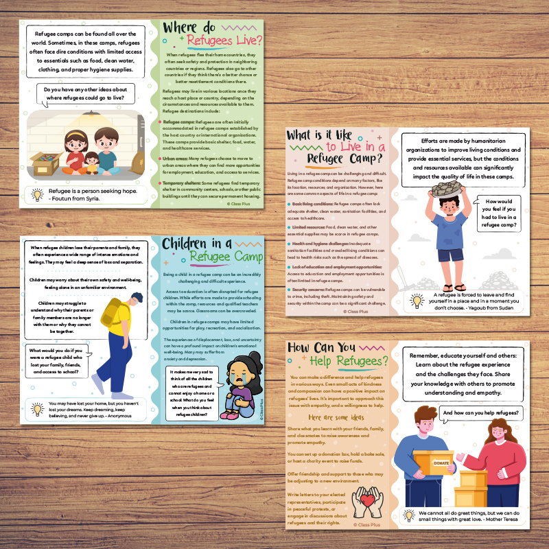 Refugees PowerPoint Presentation | Made By Teachers