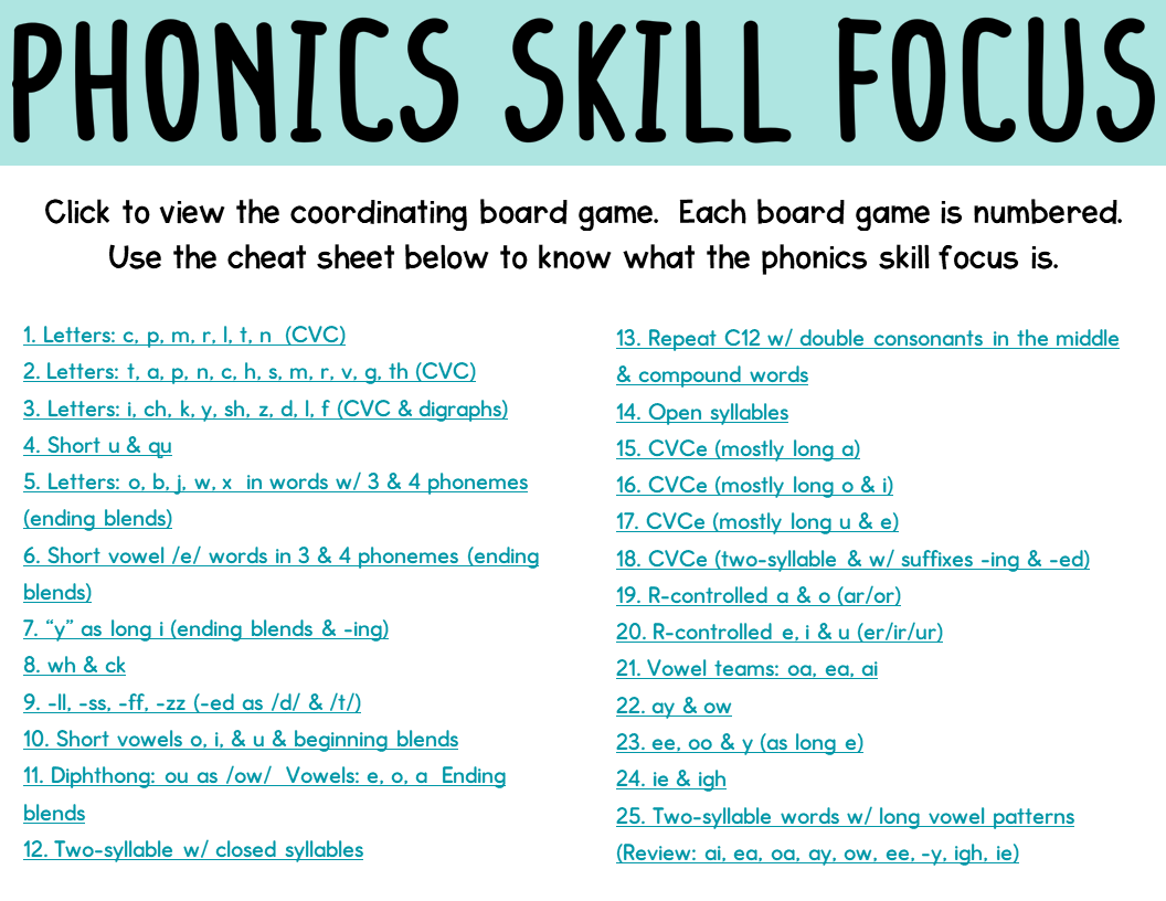 1st Grade Phonics Speed & Read Game Boards for Reading Centers | EL ...