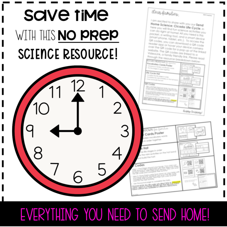 Send HOME Science SUNFISH Life Cycle l All about Sunfish l Fish ...