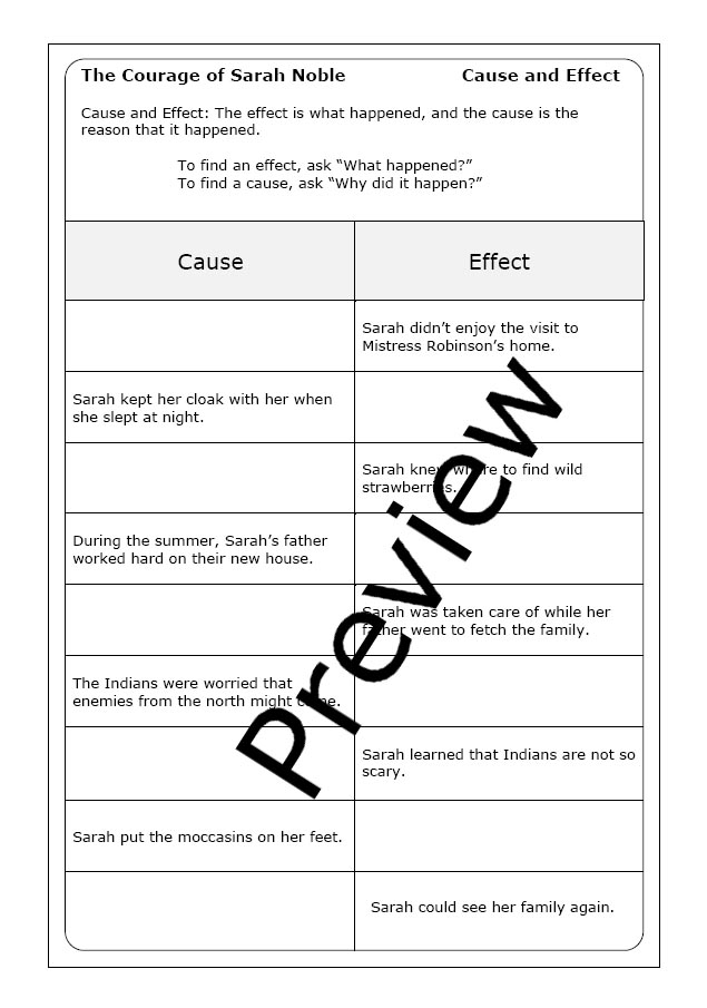 Alice Dalgliesh "The Courage of Sarah Noble" worksheets | Made By Teachers