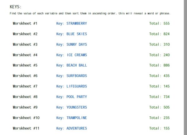 ONE STEP EQUATIONS - SUMMER THEMED WORKSHEETS | Made By Teachers