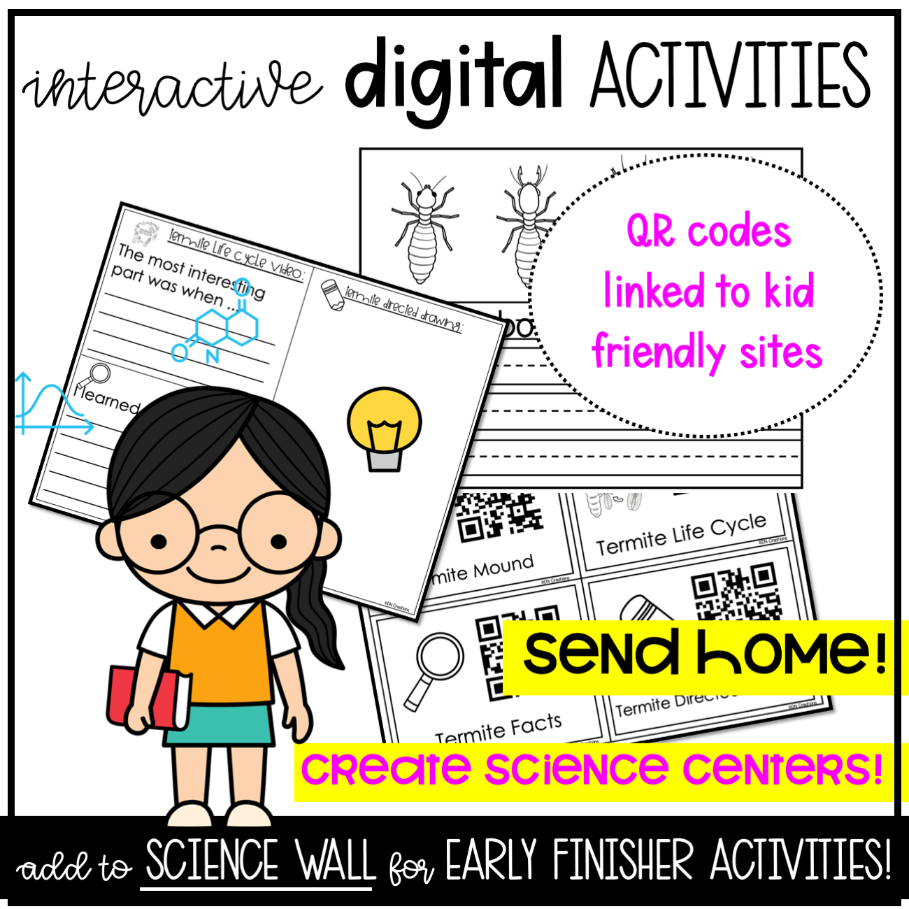 Send HOME Science Termites Life Cycle l All about Termites l Insect ...