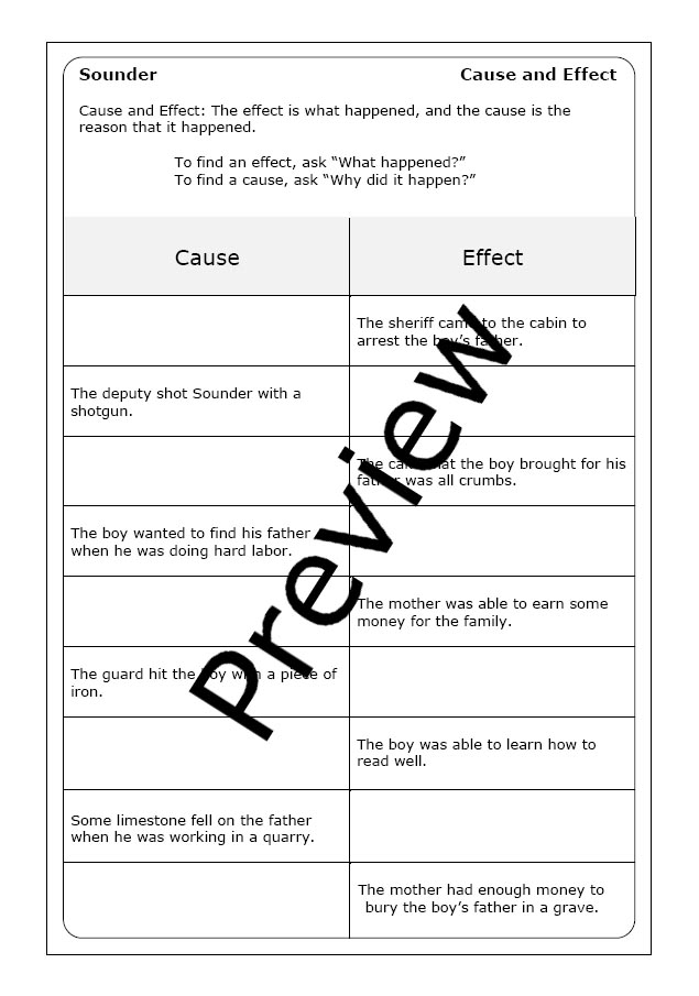 William H. Armstrong "Sounder" worksheets | Made By Teachers