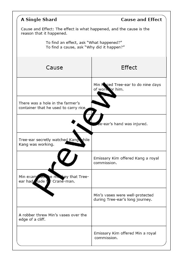 Linda Sue Park "A Single Shard" worksheets | Made By Teachers