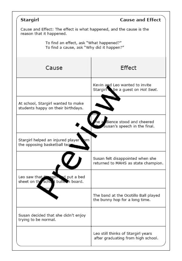 Jerry Spinelli "Stargirl" worksheets | Made By Teachers