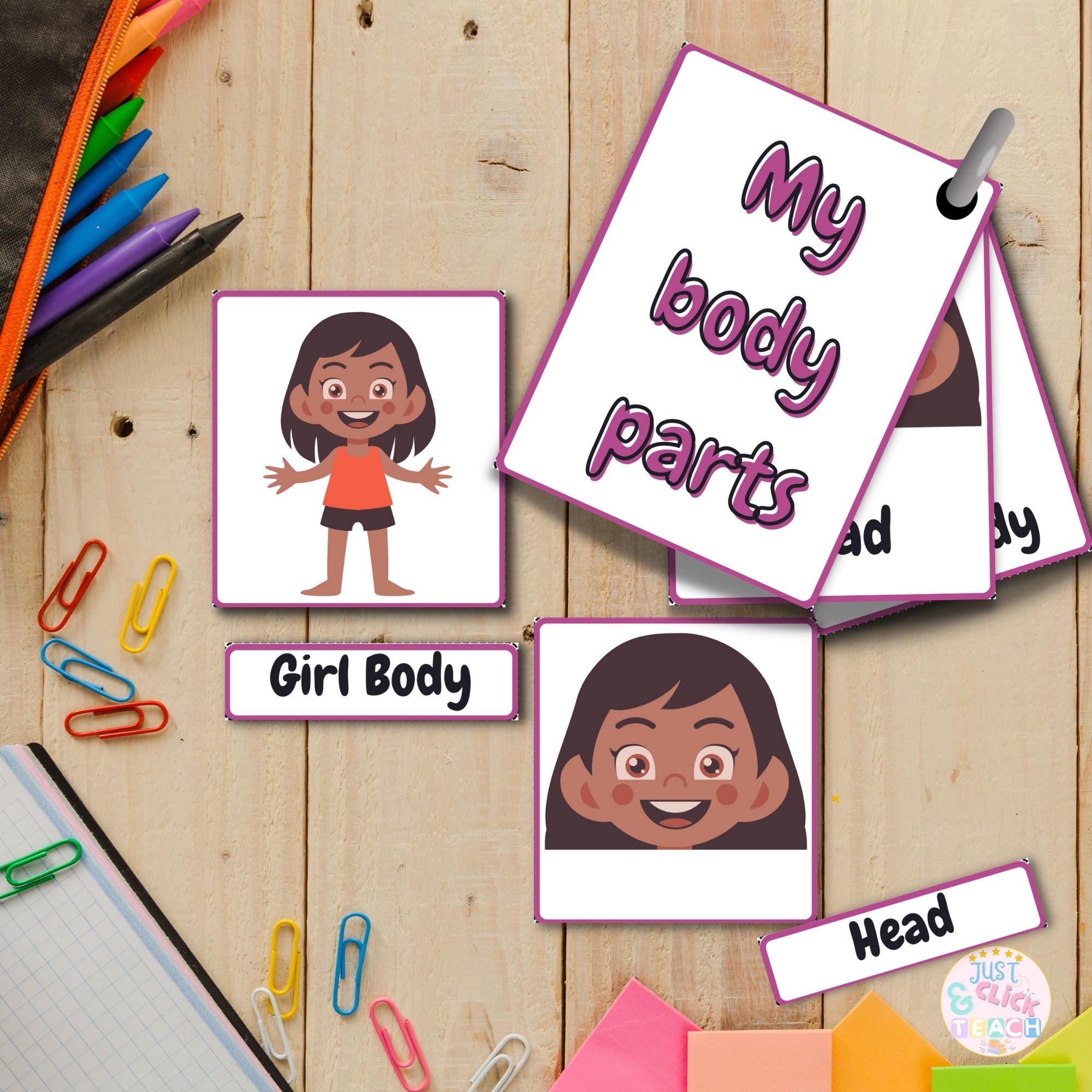 Beginner Nomenclature body parts cards 2 | Body parts flashcards| human ...