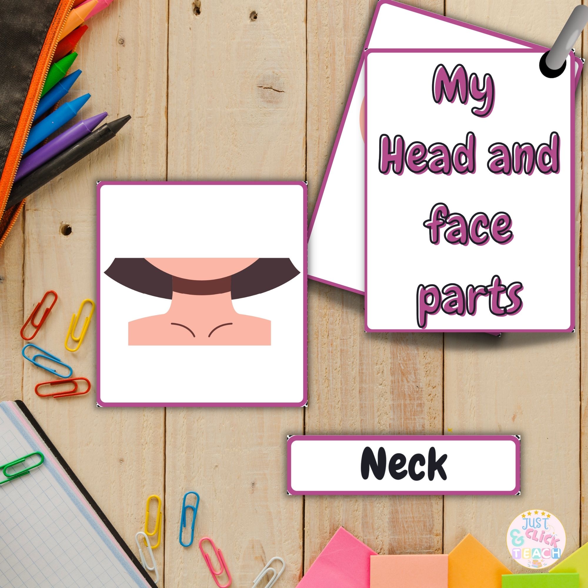 Advanced Nomenclature body parts cards 4| Body parts flashcards| human ...