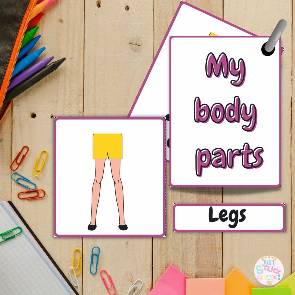Advanced Nomenclature body parts cards 4| Body parts flashcards| human ...