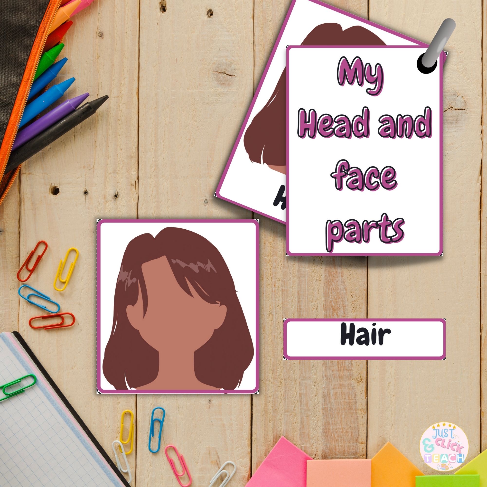 Advanced Nomenclature body parts cards 1 | Body parts flashcards| human ...