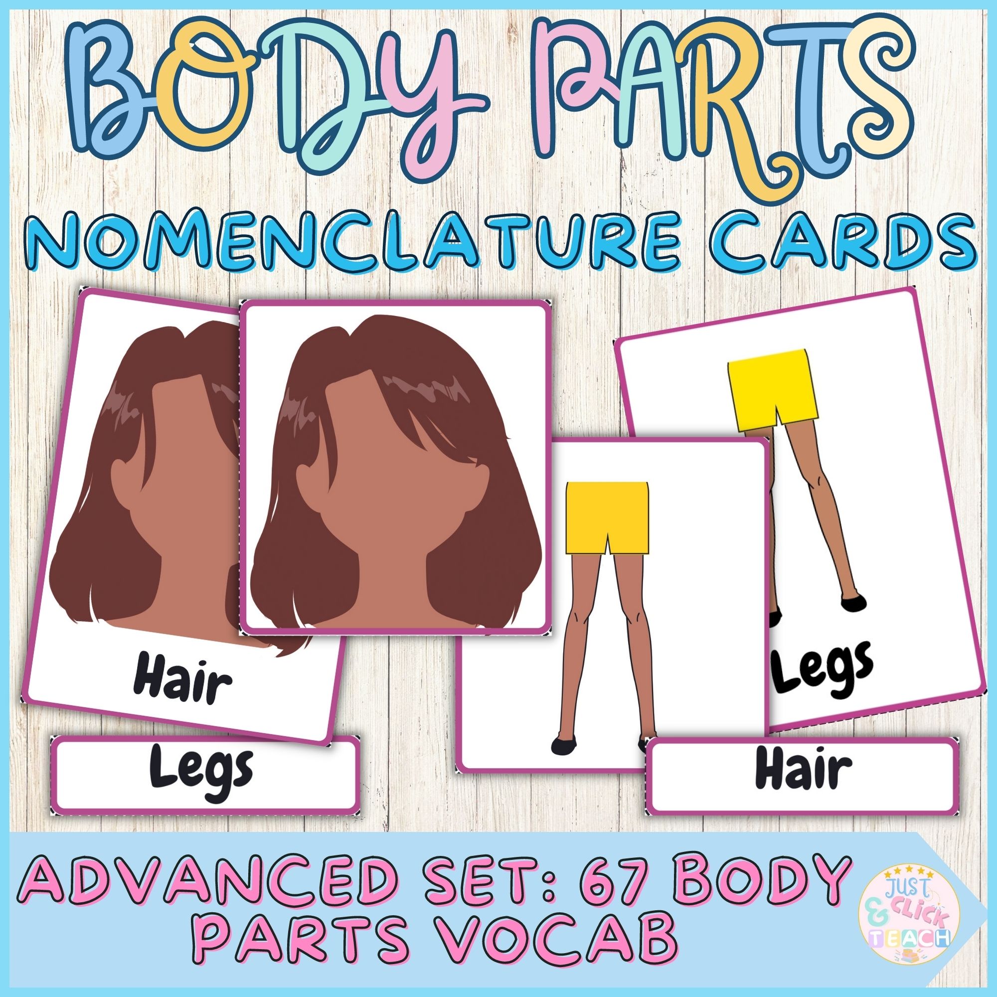 Advanced Nomenclature body parts cards 1 | Body parts flashcards| human ...