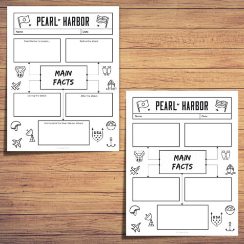 Pearl Harbor Day Activity | Made By Teachers